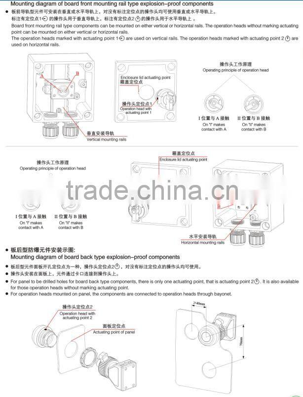 ATEX & IECEX certified ZONE1 & ZONE 2 Explosion proof Emergency Stop ...