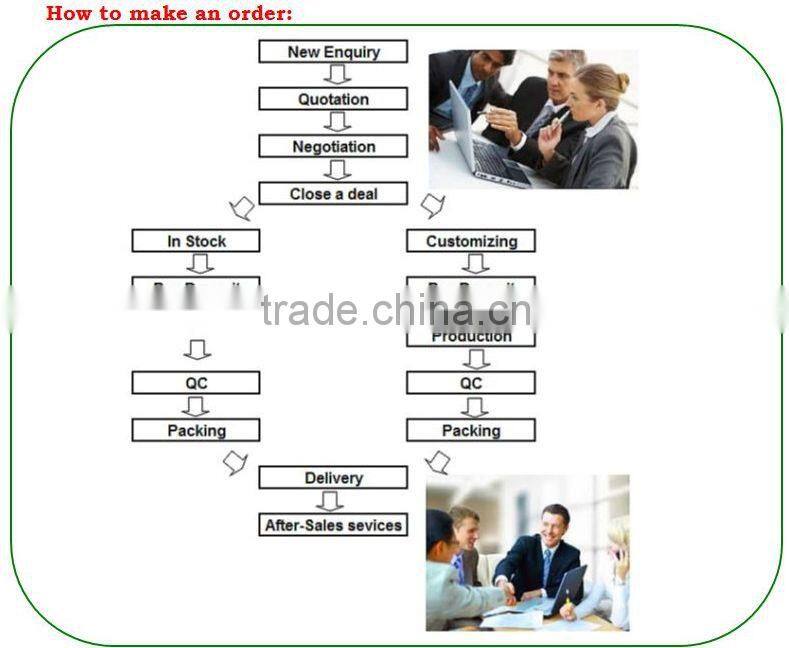 Brass, Gold-plated Plunger Pogo Pin Connector, Spring Loaded Pogo Pin ...