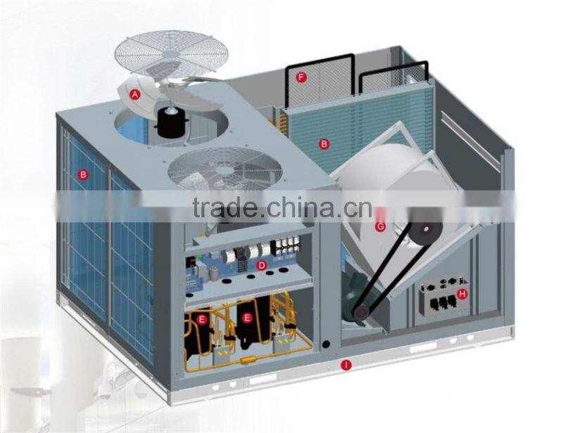 Gree 15~30 Ton residential rooftop packaged air conditioner units elec ...