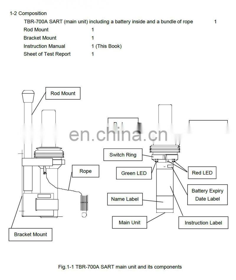 Marine electronics maritime navigation communication TAIYO TBR-700A IMO ...