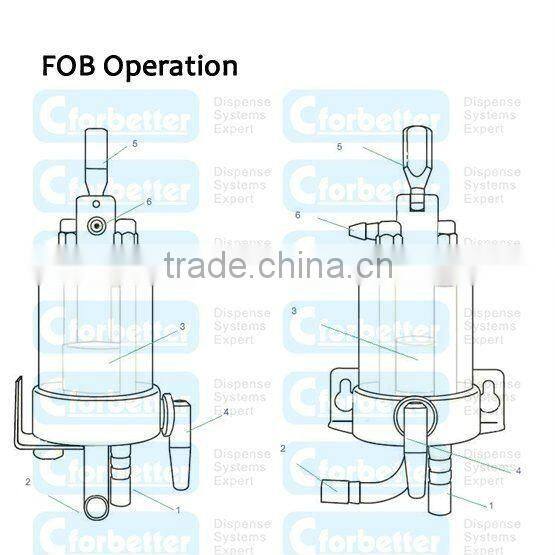 FOB beer tap - GoldSupplier