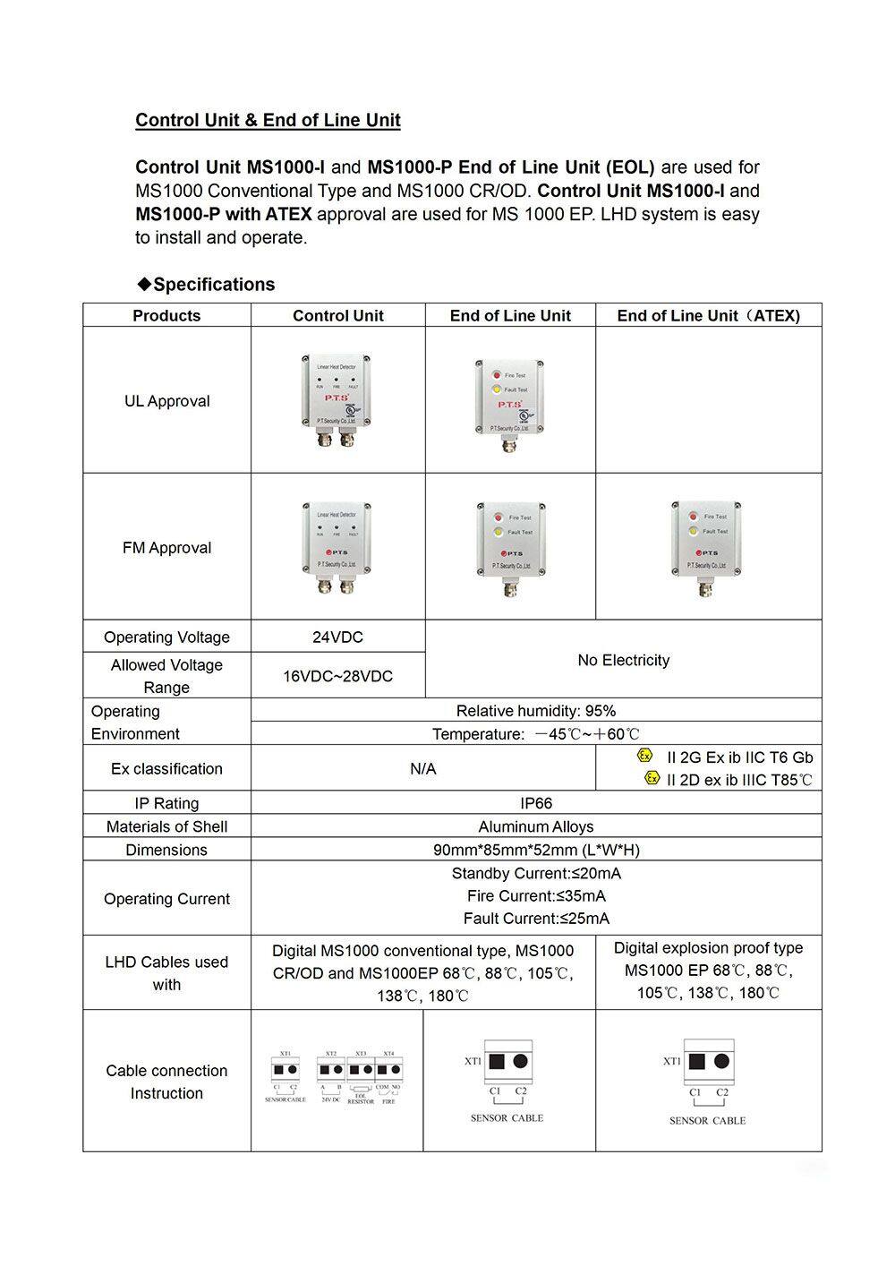MS1000 CR/OD Type - GoldSupplier