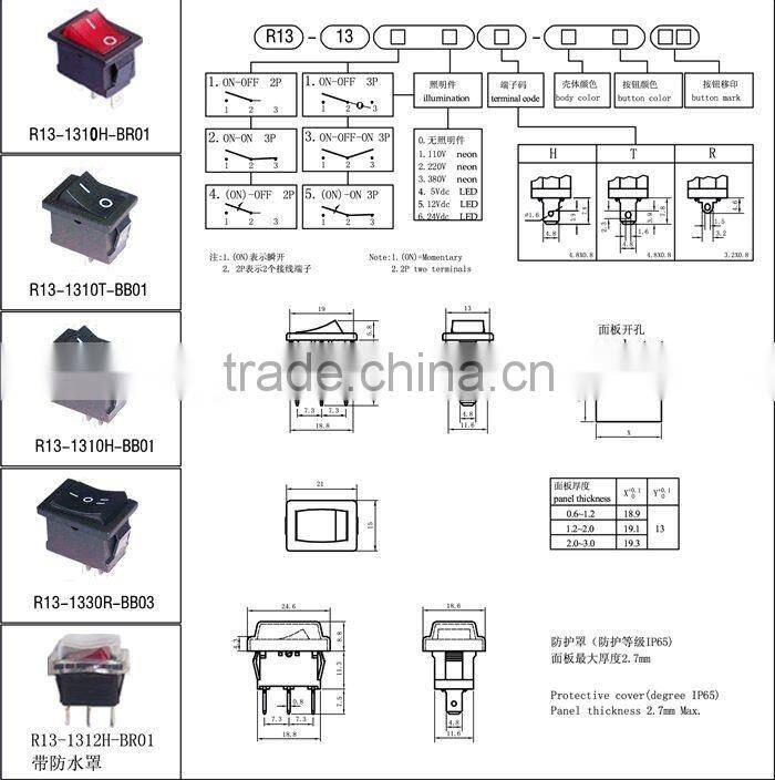 10a rocker switch 125v - GoldSupplier