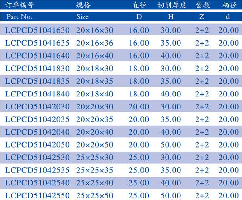 TIDEWAY PCD SPIRAL BITS Z2+2 Diamond PCD woodworking cnc milling cutter ...