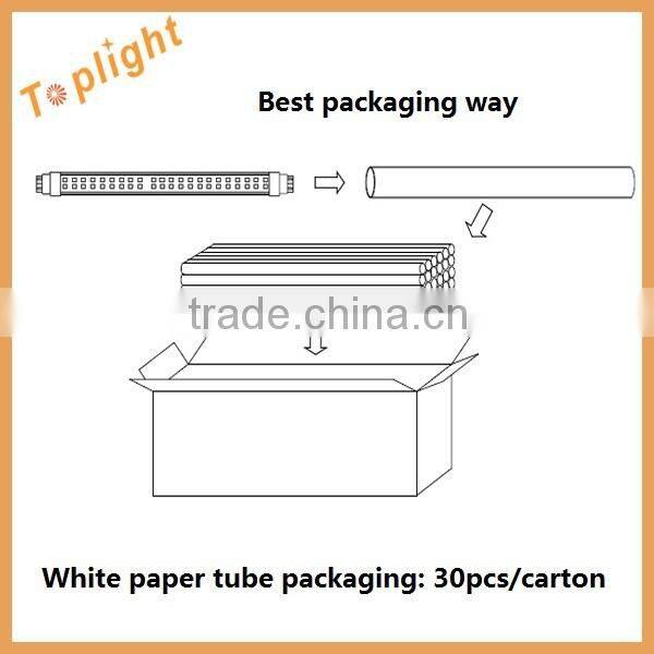 Double sided 2835SMD 8FT led tube t10 with Ho pin R17d - GoldSupplier