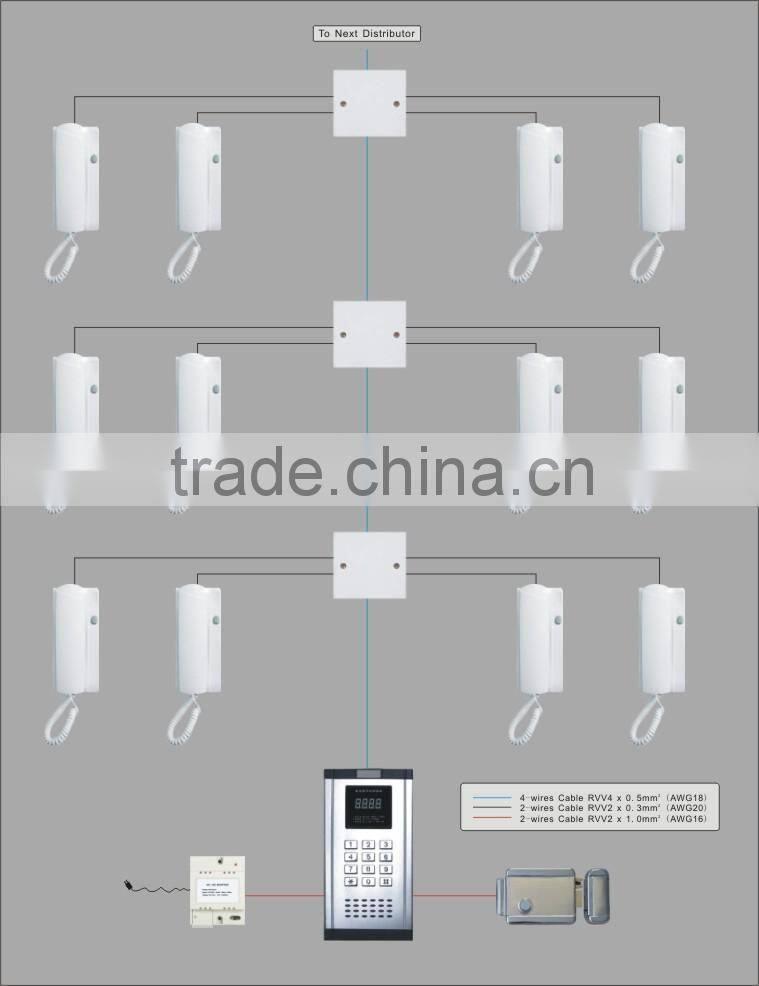 Multi Apartment Audio Door Phone Intercom System - GoldSupplier