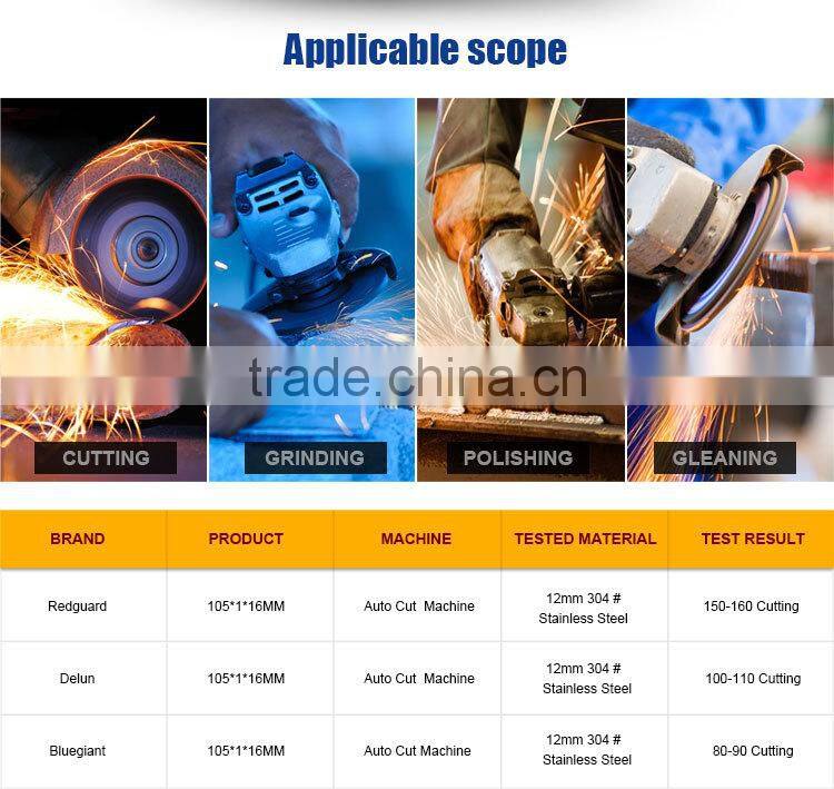 en 12413 grinding wheel aluminium oxide sand paper grinding disc ...