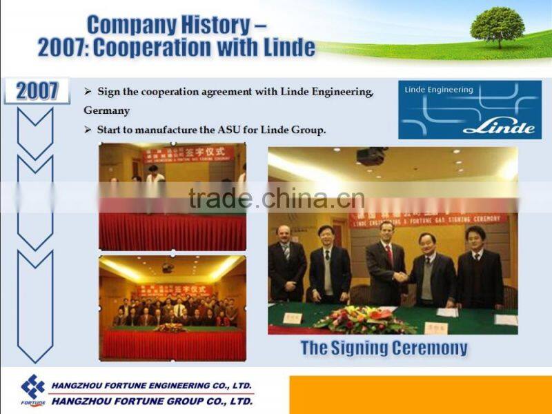 Synthesis gas LNG cold box - GoldSupplier