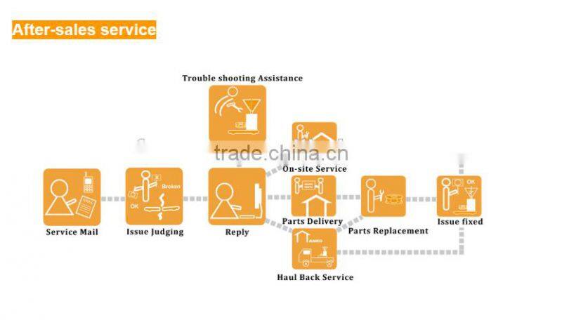 Big Size Electric Mandi Maker /Non-coating Rice Big Mandi Cooker/ZS-808 ...