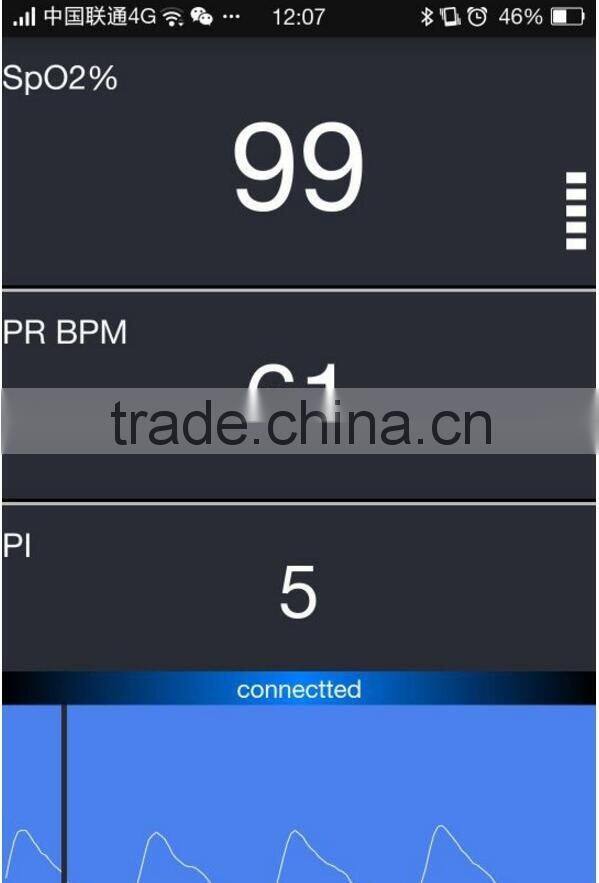 Bluetooth 4.0 Oximeter Fingerip Dynamic Pulse Oximetro Blood Oxygen support Android IOS Portable ...