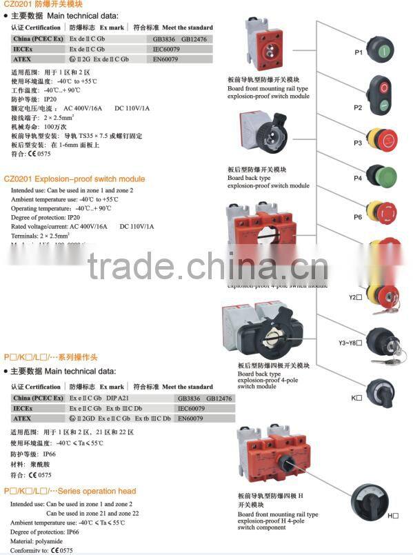 ATEX & IECEX certified ZONE1 & ZONE 2 Explosion proof E-Stop push ...