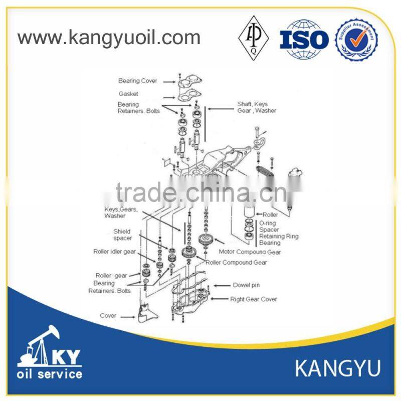 SSW-40 Pneumatic Spinning Wrench - GoldSupplier