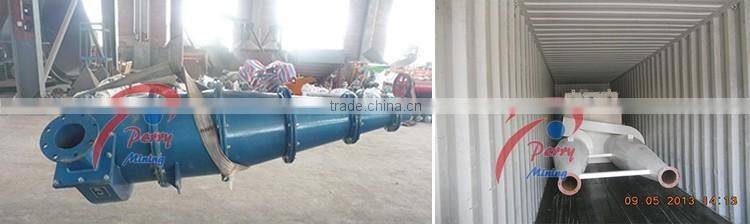 Small Water Solid Liquid Cyclone Separator of Classifier from China ...
