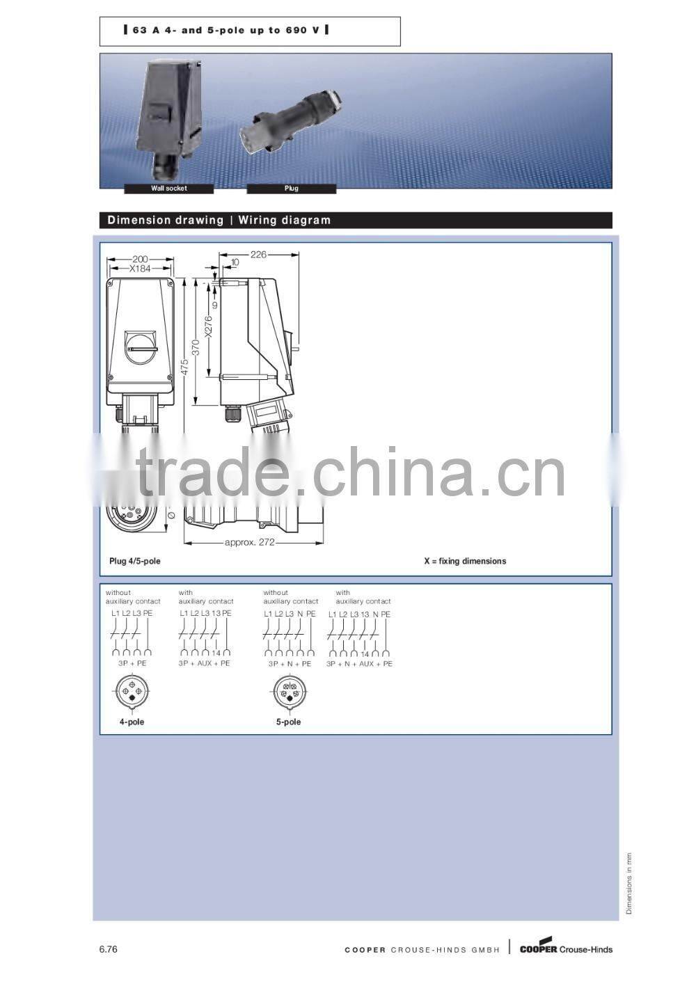 CEAG 63A 4P 380-415V Wall Socket Outlet c/w Plug of CEAG Products from ...