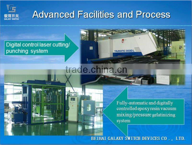 GLX 24 Series 24kV High Voltage Extensible SF6 Gas Insulated Ring Main ...