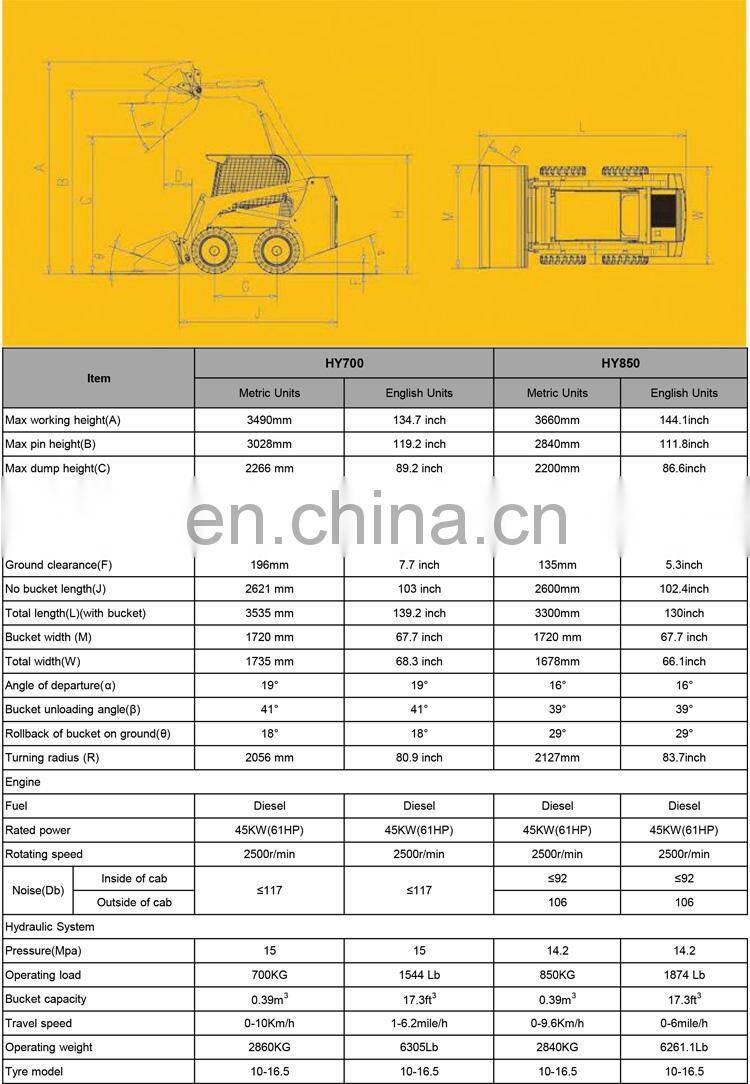Low height skid steer loader for shipyard - GoldSupplier