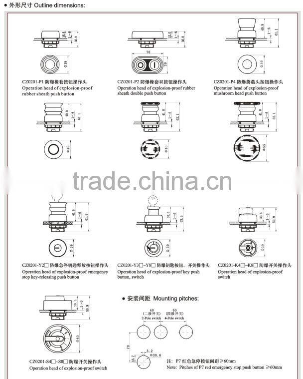 ATEX & IECEX certified ZONE1 & ZONE 2 Explosion proof E-Stop push ...