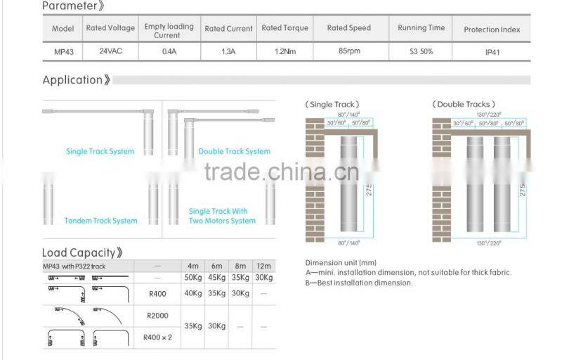 RAEX curtain motor with competitive price - GoldSupplier