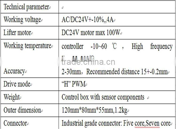 Capacitive Torch Height Controller for oxy-fuel cutting - GoldSupplier