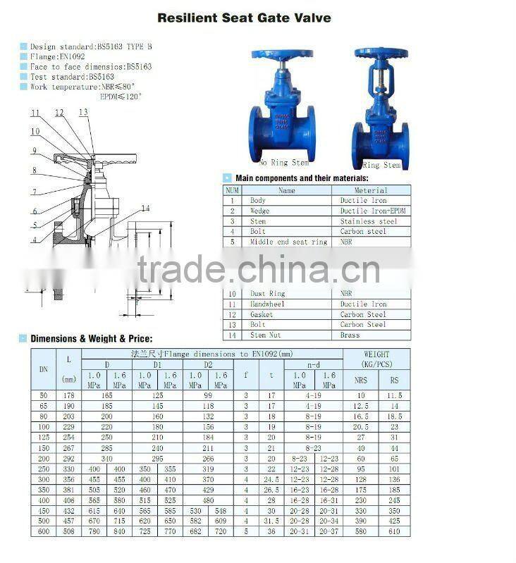 ductile iron flange type resilent non rising stem gate valve - GoldSupplier