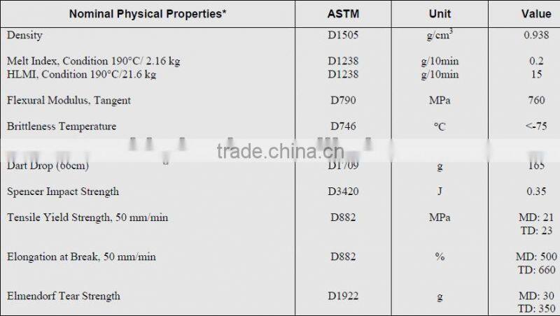 mdpe TR-131,MDPE TR-144,mdpe film grade resin,MDPE resin,mdpe virgin ...