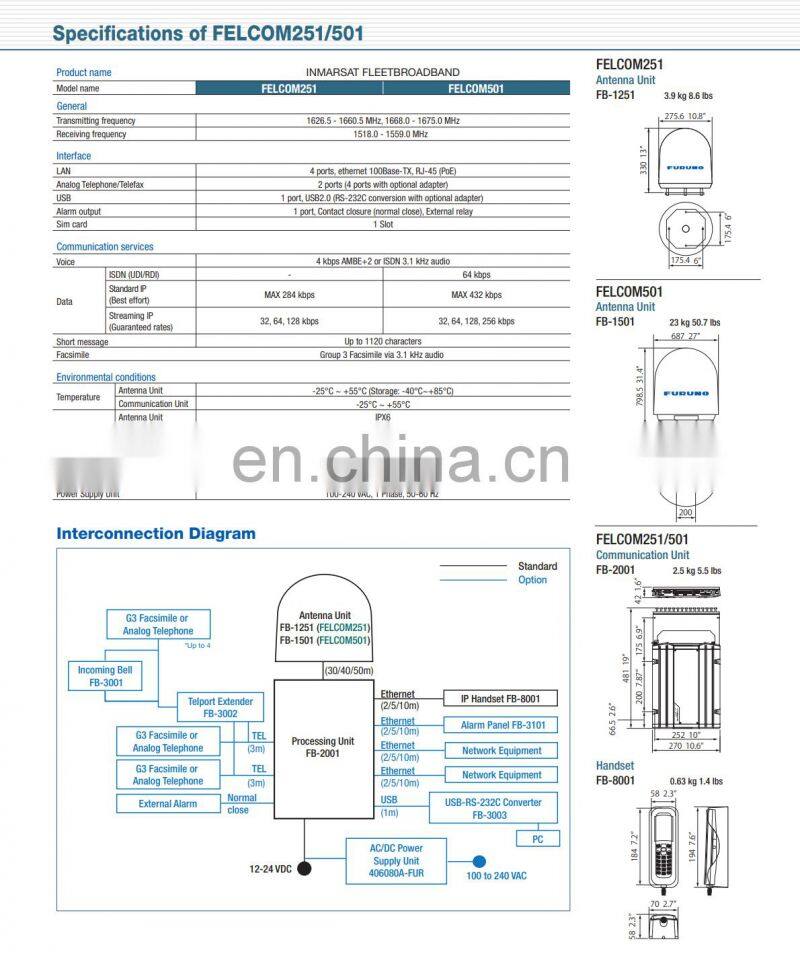 Marine electronics maritime navigation communication FELCOM501 ...