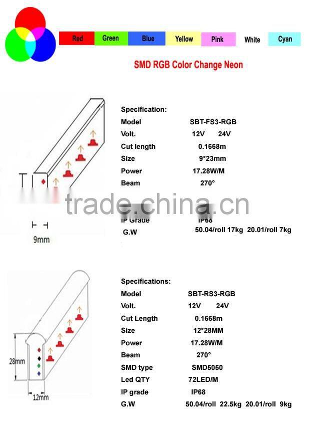 Sunbit LED Neon Flexible Soft Neon With Seven Changing Colors RGB vivid ...