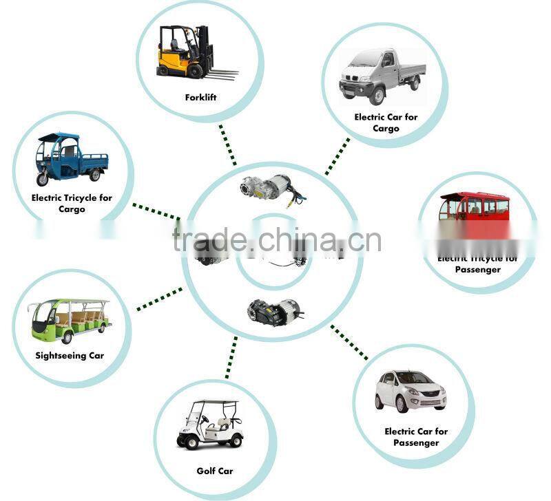 60/72V 4000W Permanent Magnet Synchronous Motor for EV, PMSM motor kits ...