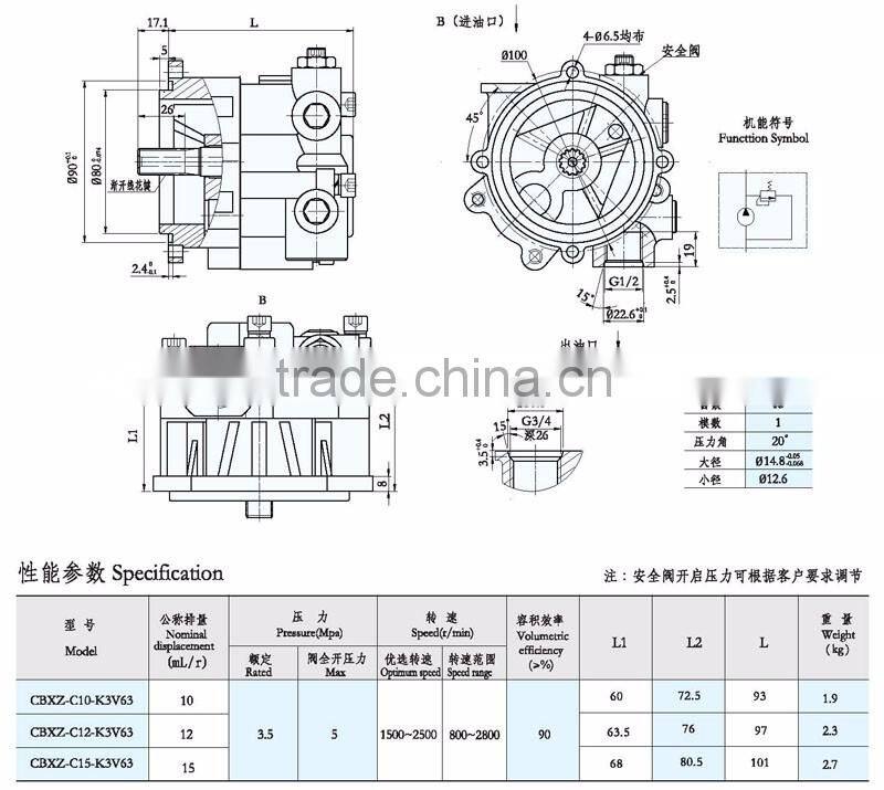 Best Price Excavator Pump Manufacturer KAWASAKI K3V63 K3V63DTP K3V112DT ...