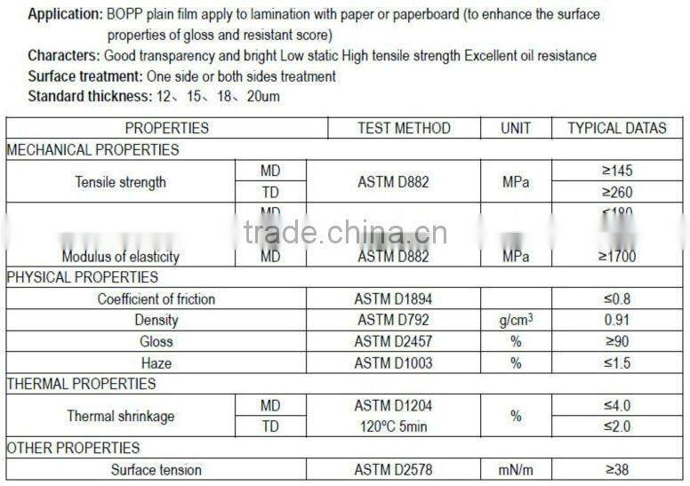 188 microns transparent self adhesive PET film sticker materail ...