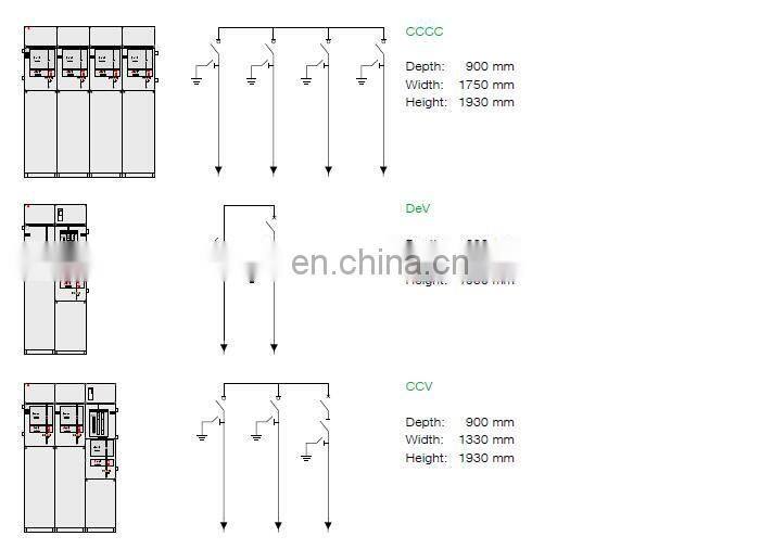 ABB SafeRing 40.5-CCV ABB Ring Main Unit ABB RMU - GoldSupplier
