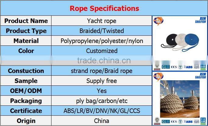 nylon mooring lines/yacht rope/fender ropes - GoldSupplier