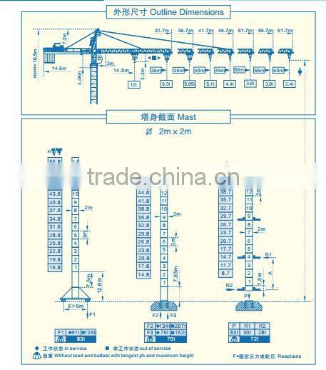 SCM 12ton Tower Crane C6024 With CE Certificate - GoldSupplier