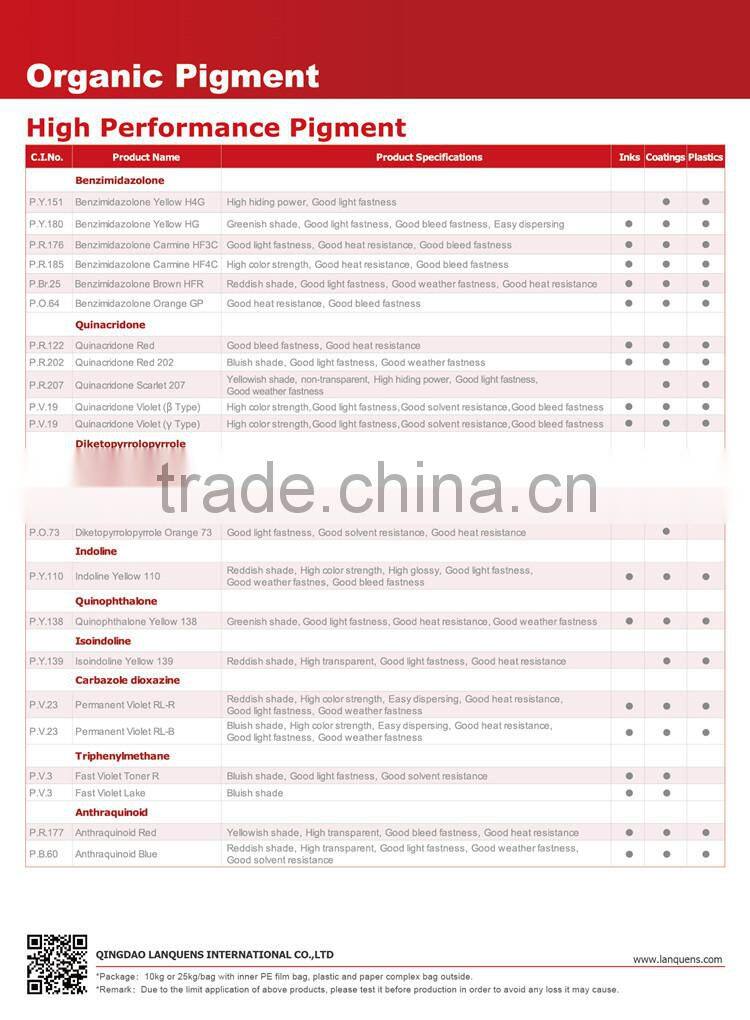 PR255 Pigment Red 255 Diketopyrrolopyrrole Red 255 High Performance ...