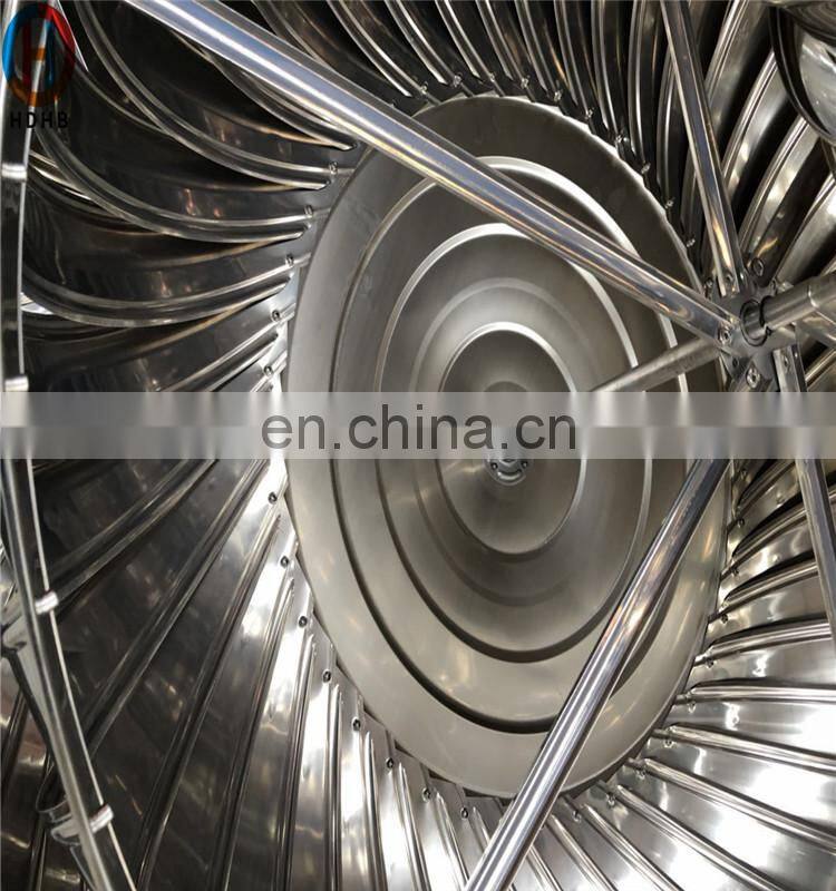 Customized Neck Self Rotating 300mm-880mm Diameter Steel Roof Turbo ...