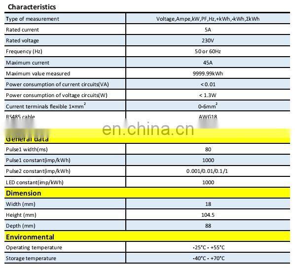 EM115-Mod-WL 230V 5A bi-directional smart wireless kwh meter with lora ...