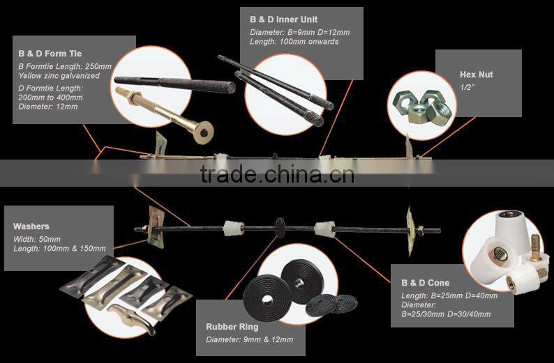 FORM TIE SYSTEM Inner Unit, d Cone, d Form Tie, Flat Rib Washer ...