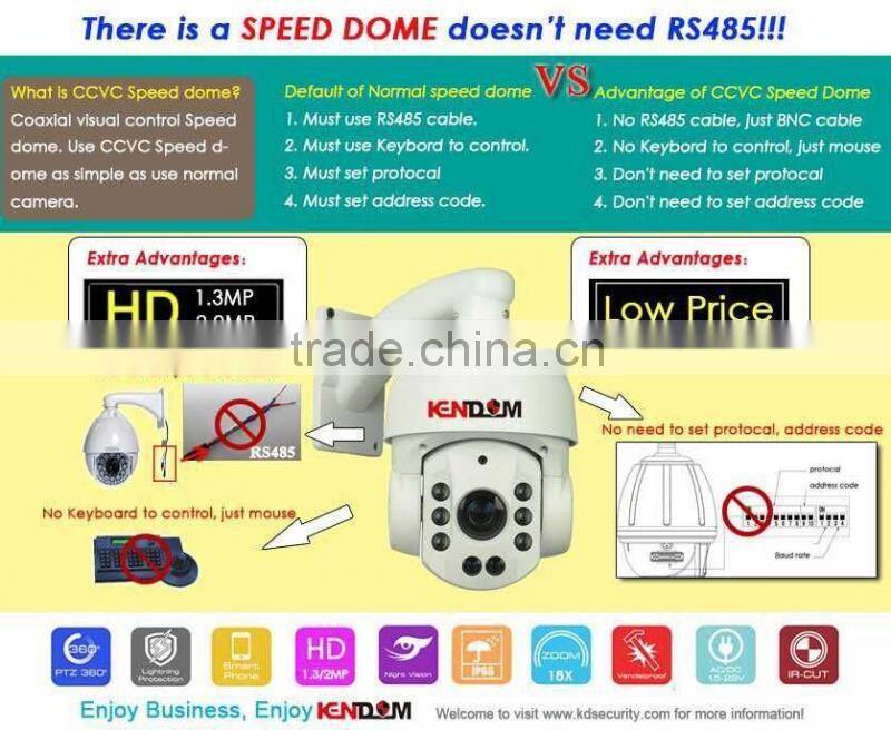 Kendom mini speed dome camera 10X zoom camera CCVC PTZ function water ...