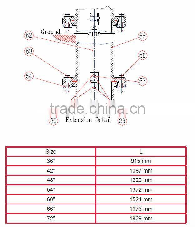 ANSI standard dry barrel fire hydrant - GoldSupplier