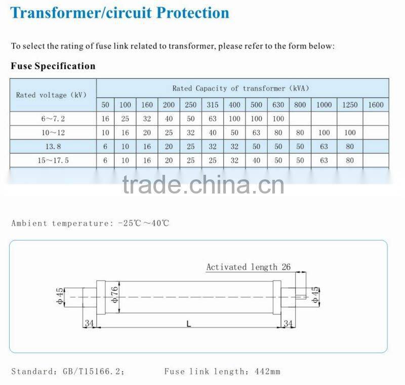 GLX 24 Series 24kV High Voltage Extensible SF6 Gas Insulated Ring Main ...