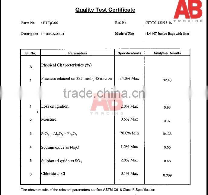 Fly ash ASTM C618 Class F Specification / BS standards Fly ash - GoldSupplier