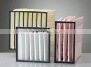 HVAC oau rcu pre-cooling ahu make-up air handling unit replacement ...