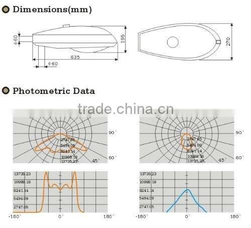 die cast aluminium street light photocell body cobra head street light ...