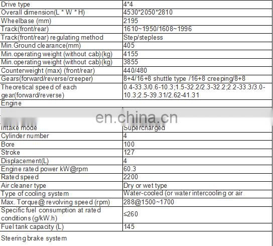 China Best Price 82HP Tractor Foton Lovol TD824 tractor of Farm Tractors from China Suppliers ...