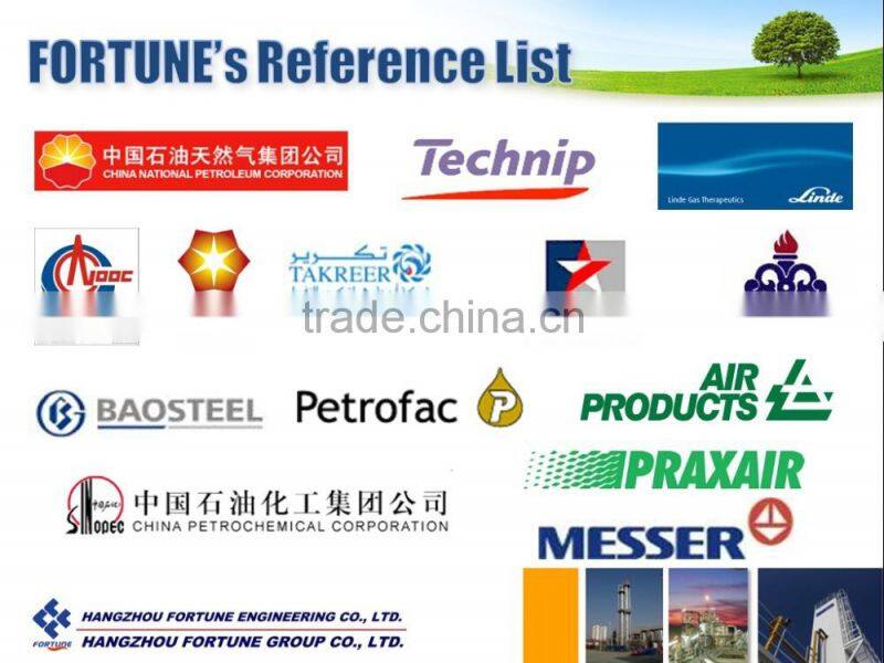 Synthesis gas LNG cold box - GoldSupplier