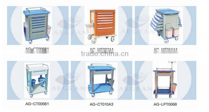 AG-ET011A1 Color optional molding ABS plastic type emergency crash ...