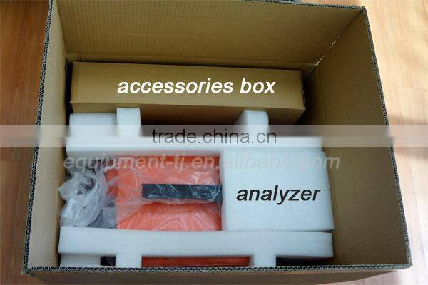 LT501 Automobile Gas Detector - GoldSupplier