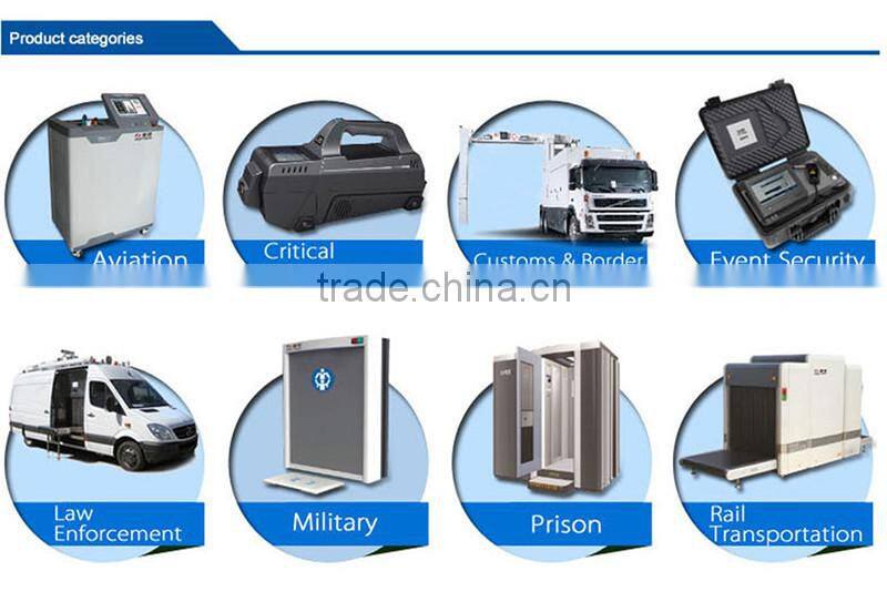 MB1215BS Relocatable Container/Vehicle Inspection System - GoldSupplier