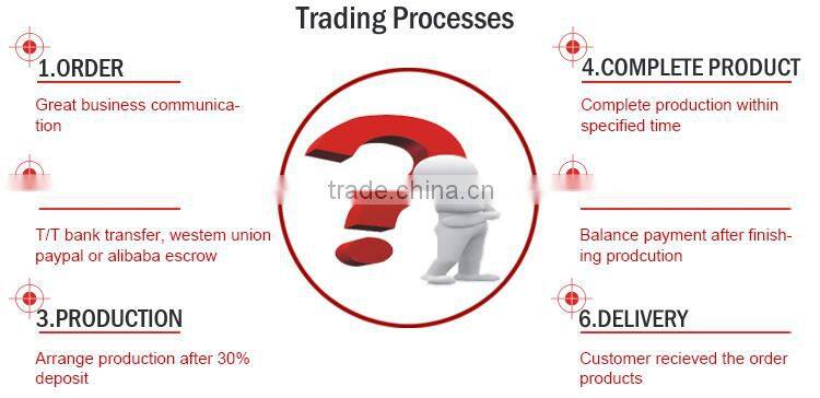 Front Brake Disc For Mitsubishi Outlander XL Lancer ASX CW4W CW5W CW6W ...