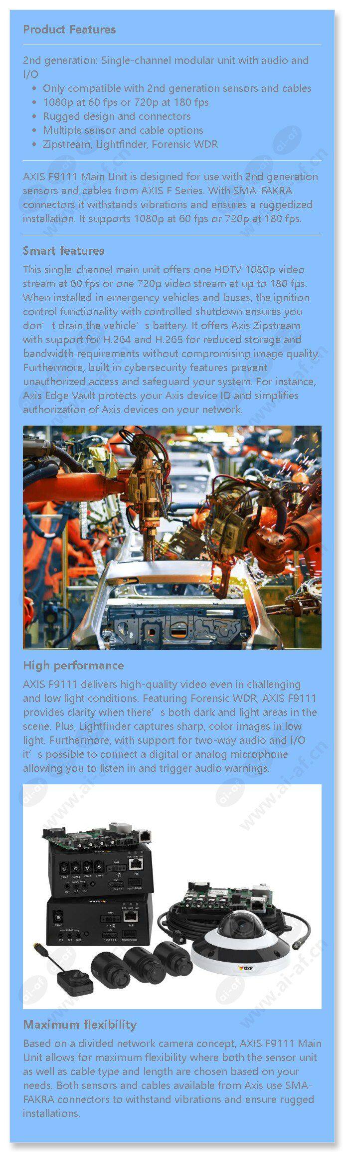 AXIS F9111 Main Unit 1-channel Modular Unit with Audio and I/O 01990 ...